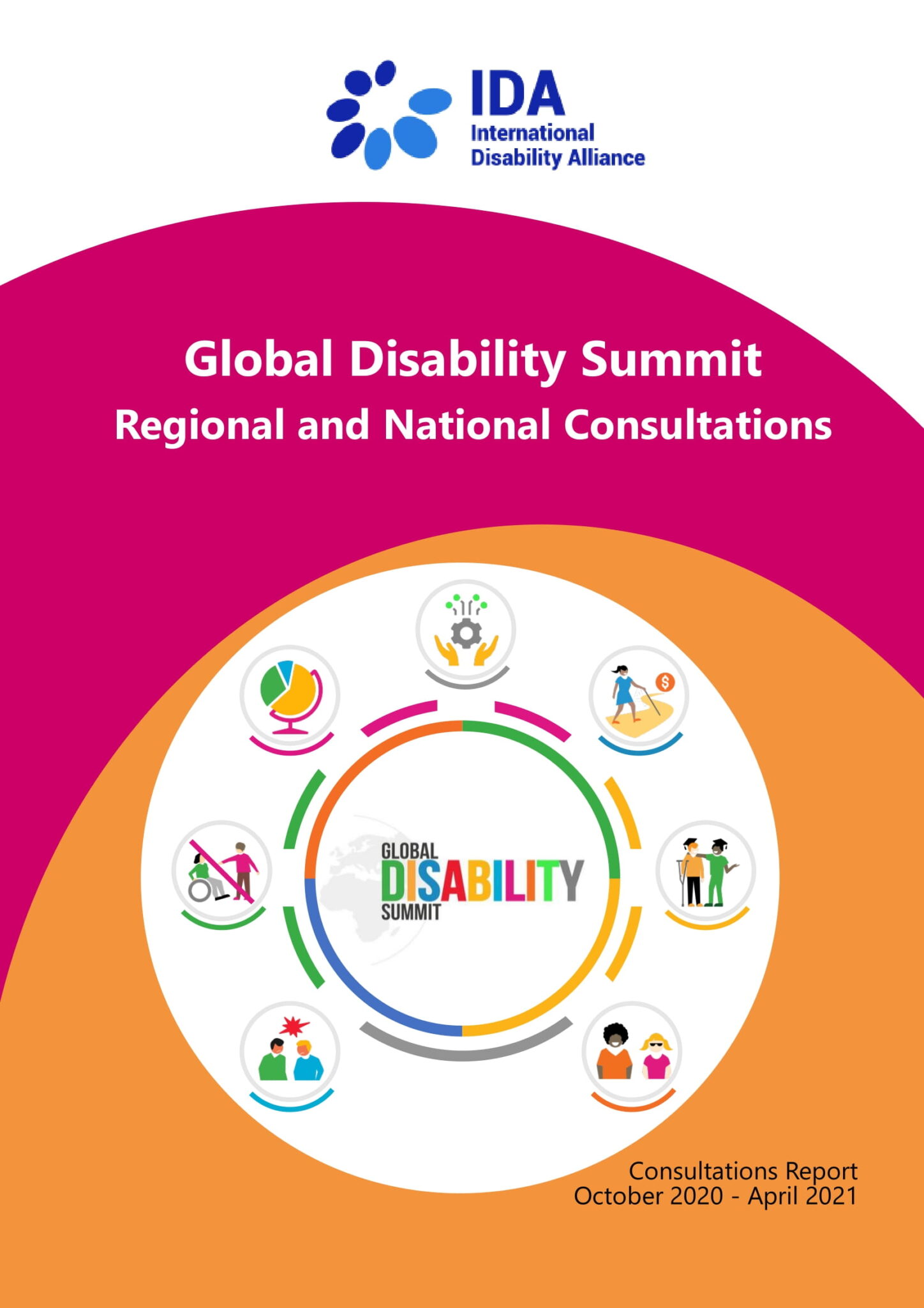 Resources - Global Disability Summit